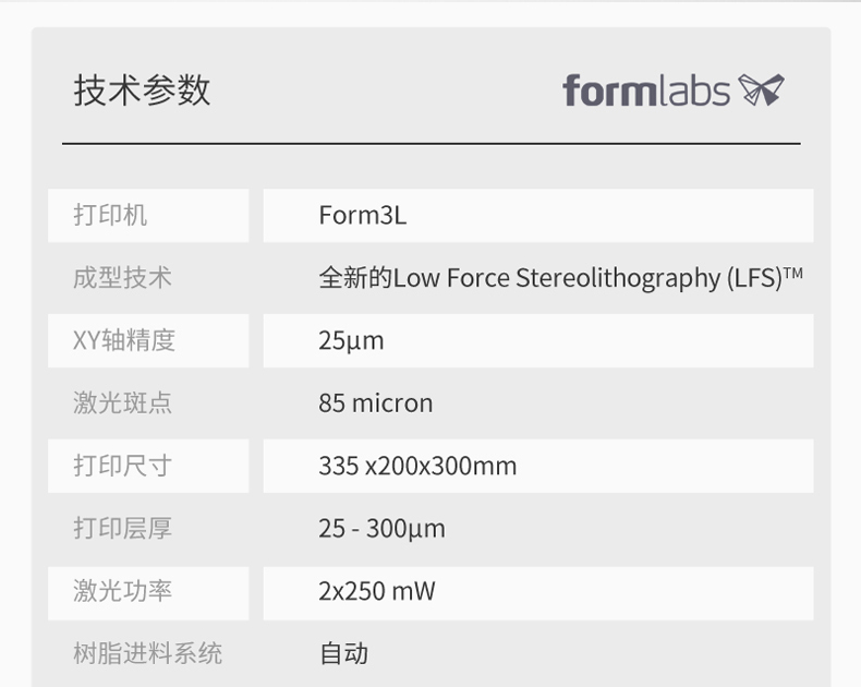 Form3L - 南京瑞普信息科技有限公司